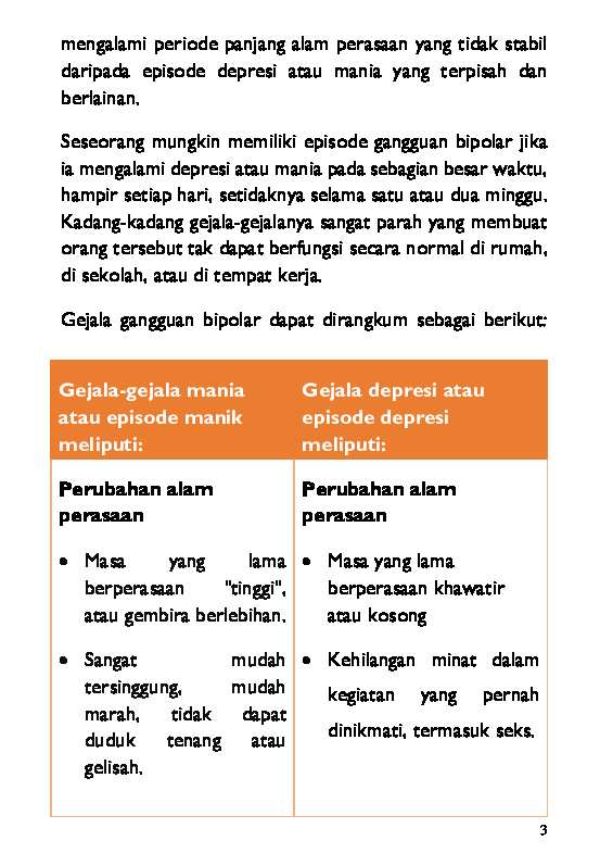 Baca Mengenal Gangguan Bipolar By National Institute Of Mental Health ...